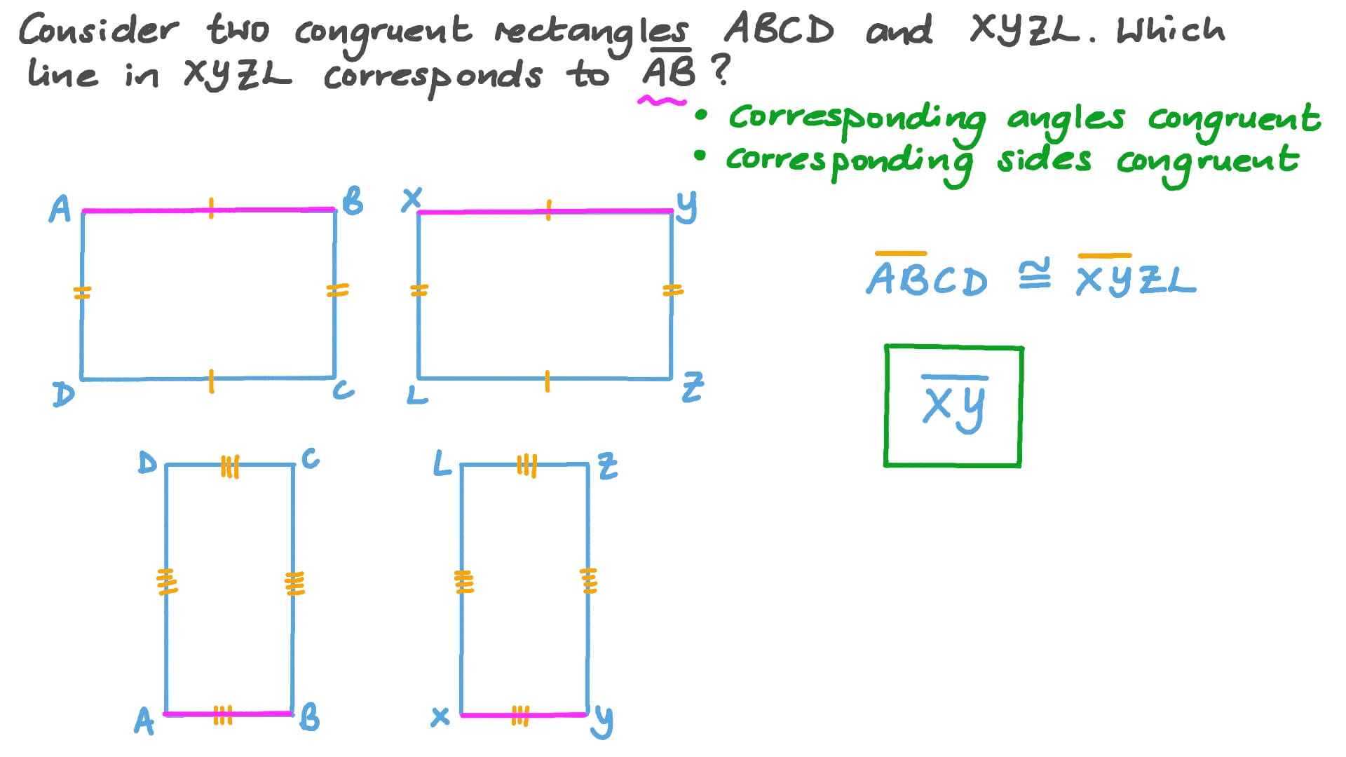 ion Video Using The Properties Of Congruence Between Two