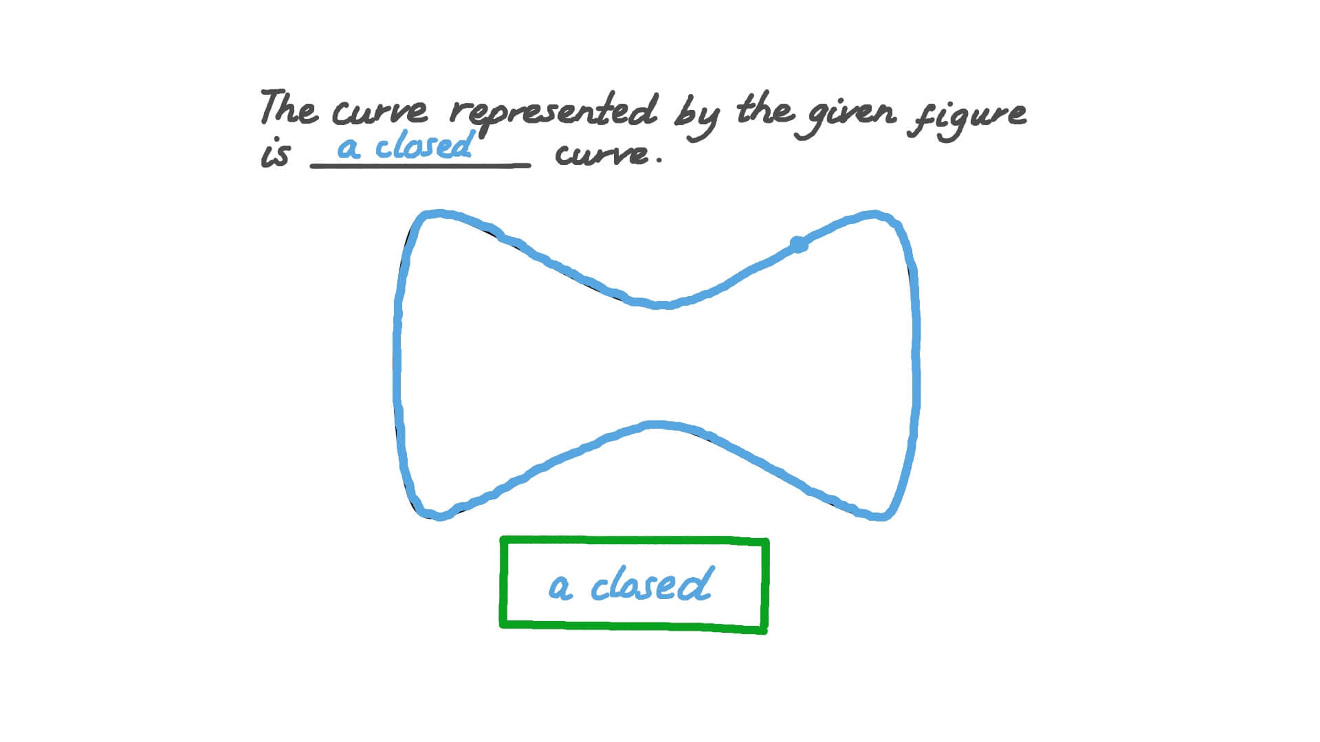 Question Video Identifying Shapes Nagwa