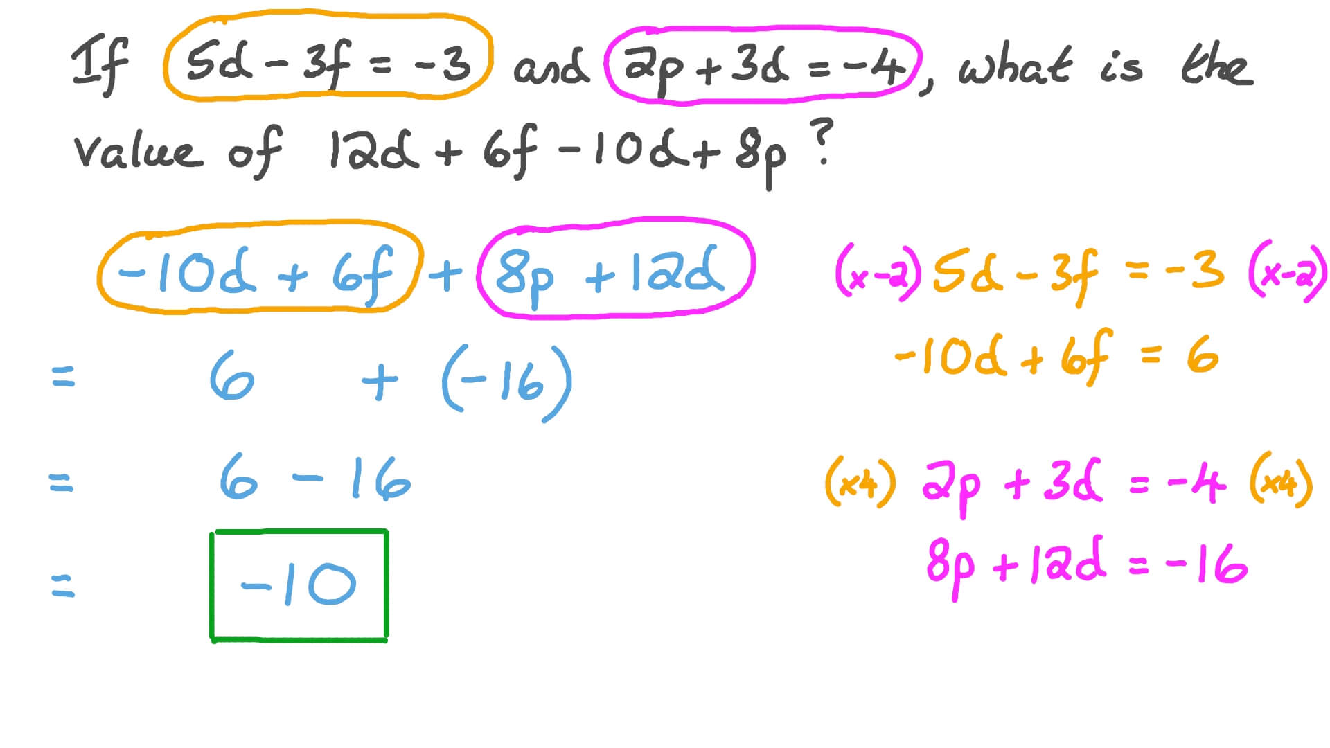 Question Video: Evaluating Algebraic Expressions Involving Factorization by Taking Out the ...