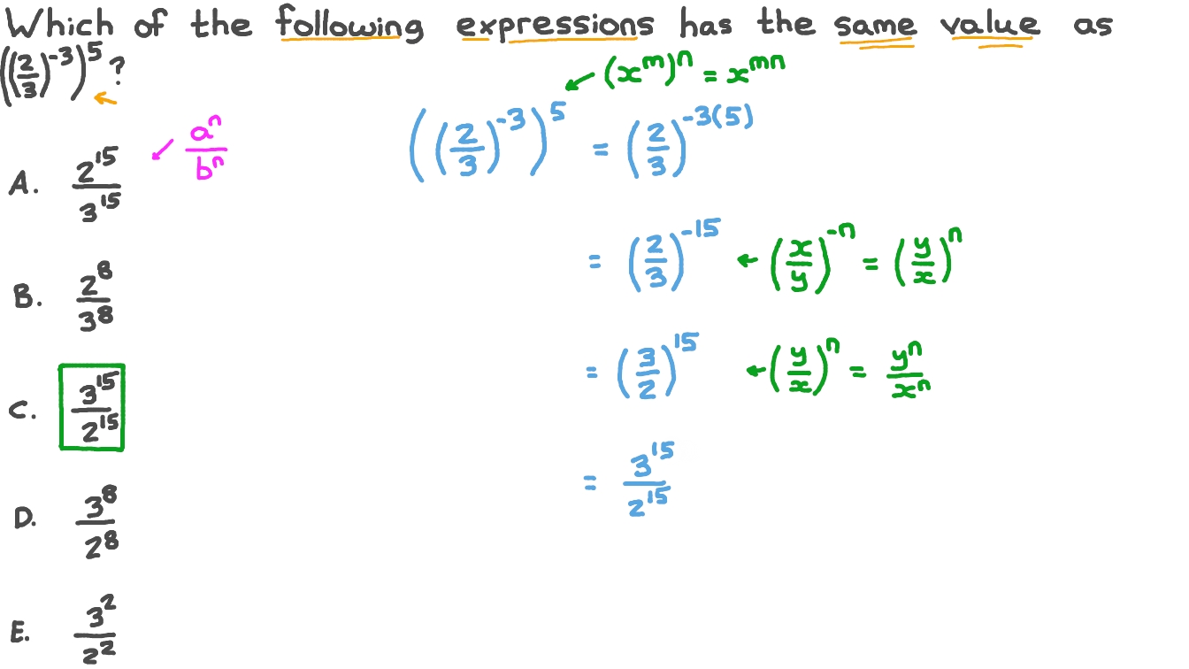 Question Video: Evaluating Positive Rational Expressions with Negative Integer Exponents Raised ...