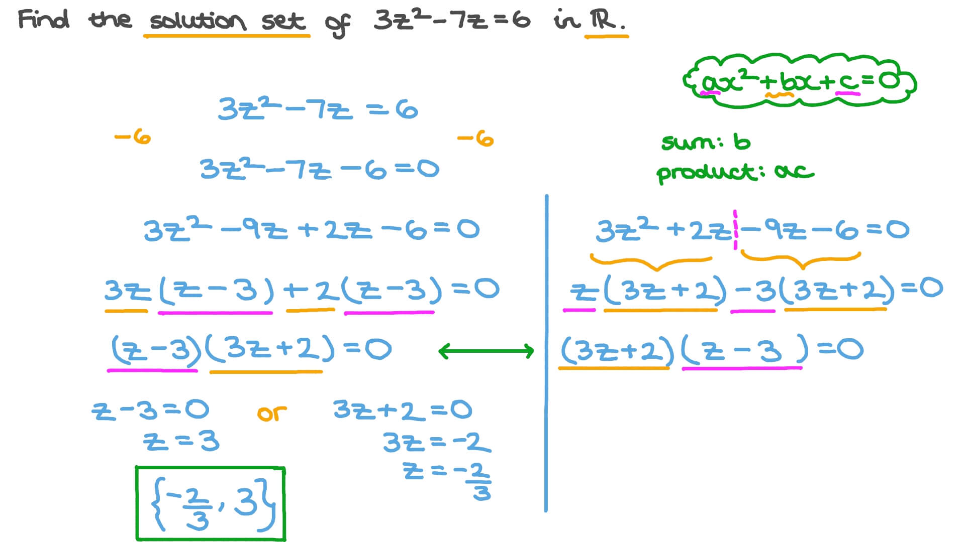 Question Video Solving Quadratic Equations By Factorisation Nagwa