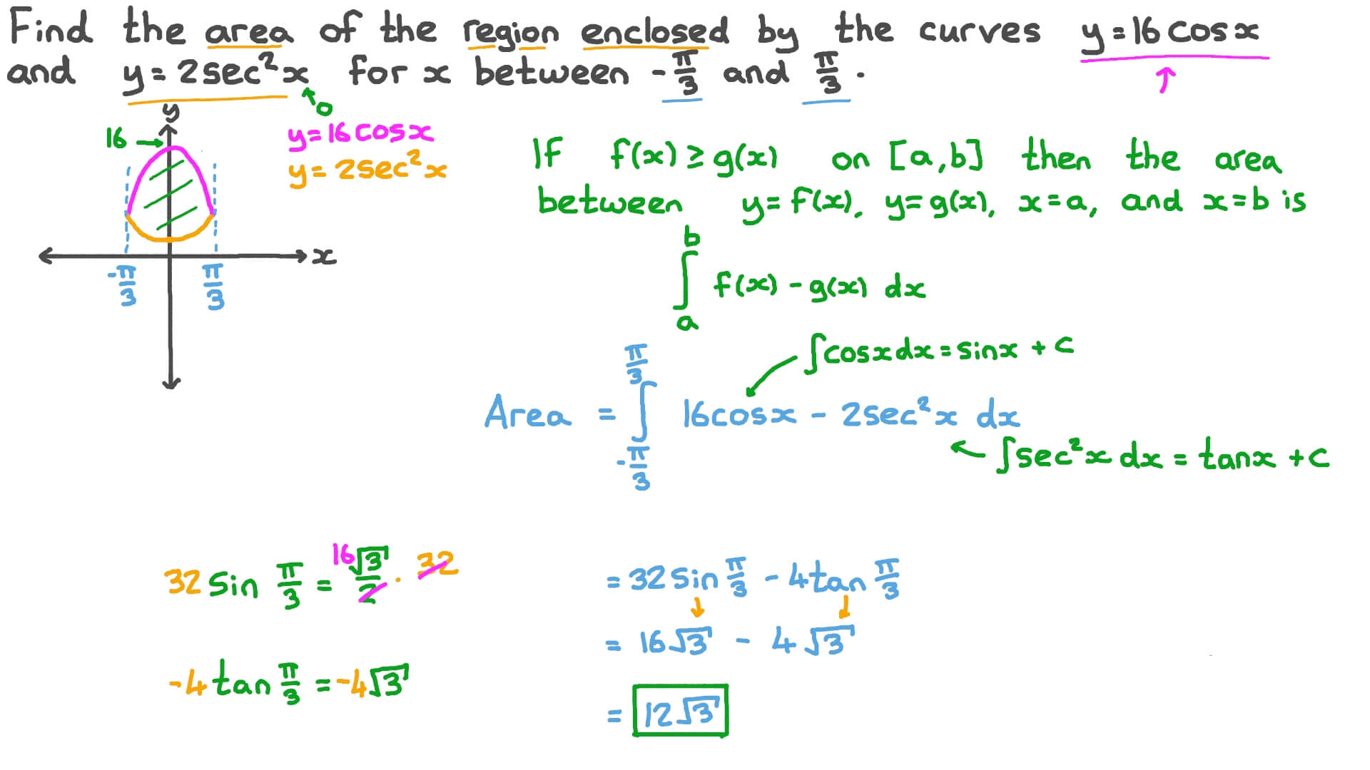 Question Video: Finding the Area of the Region Bounded by Two Trigonometric Functions | Nagwa