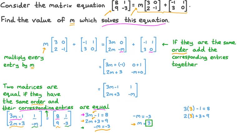 Lesson: Scalar Multiplication of Matrices | Nagwa