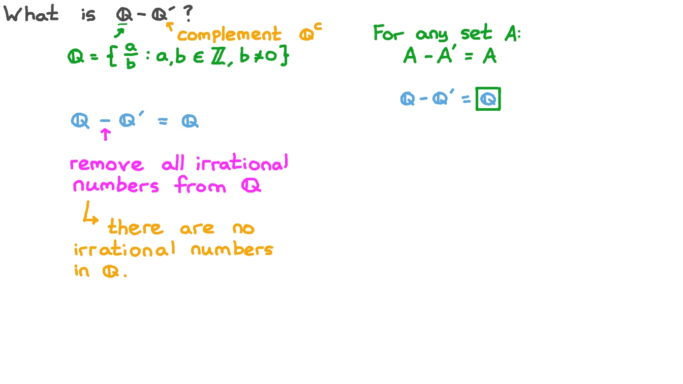 Question Video Operations On Number Sets Nagwa