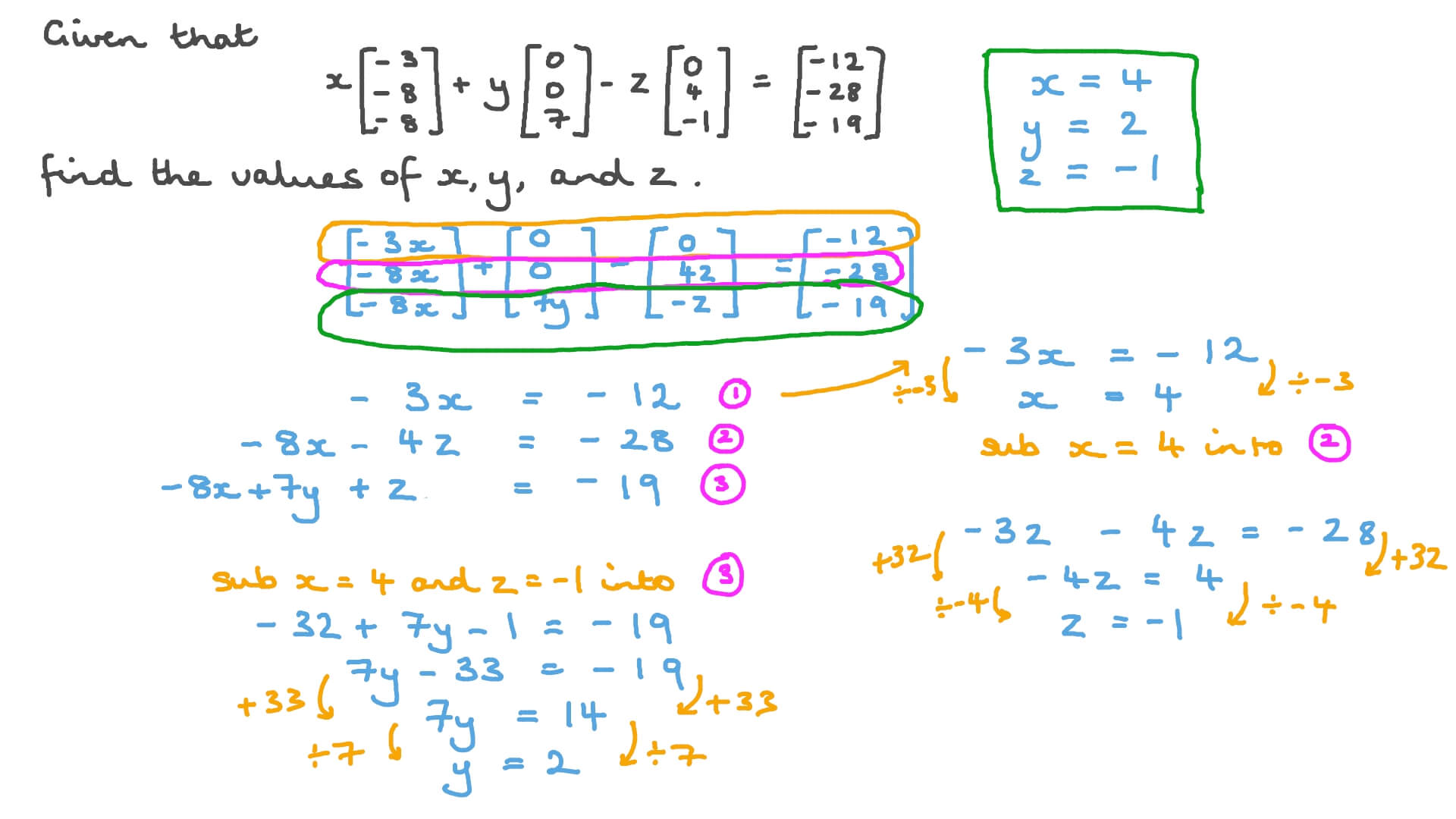 Question Video: Applying Operations on Matrices to Find the Values of Unknowns Involving Scalar ...