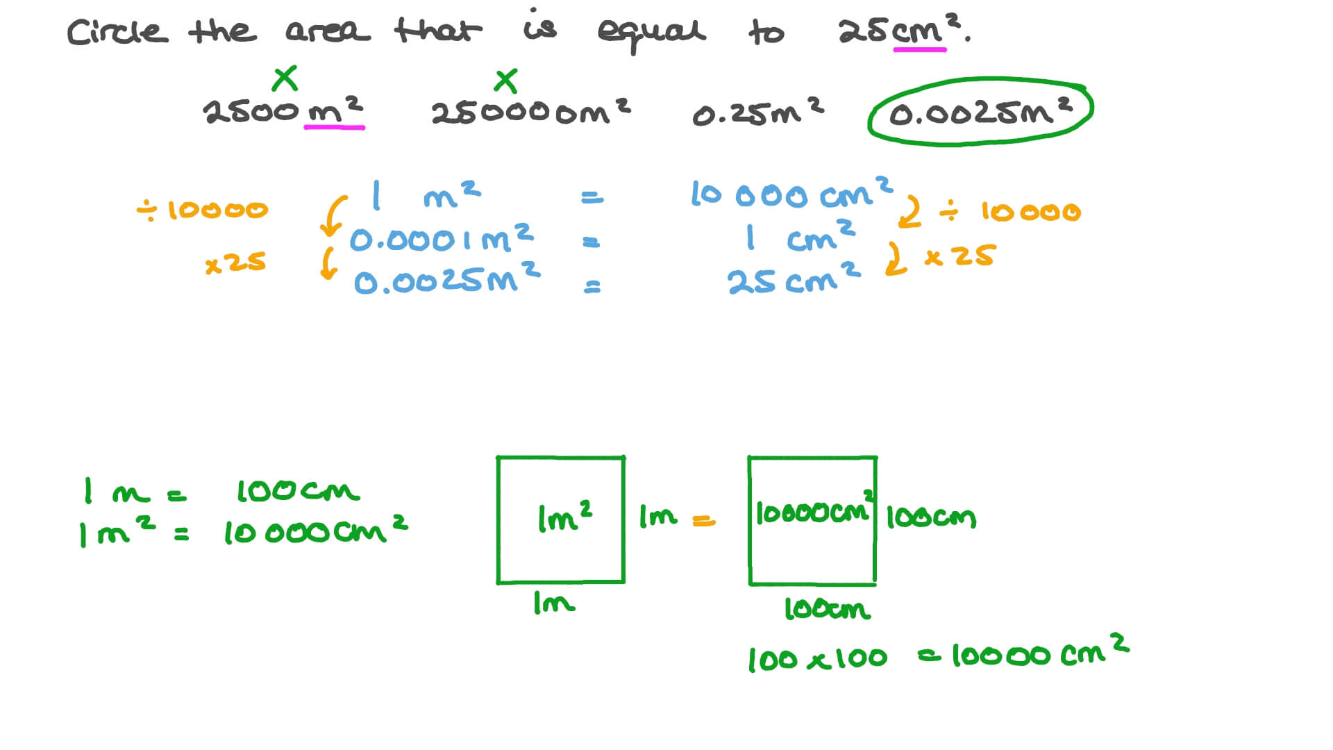 Video: AQA GCSE Mathematics Higher Tier Pack 3 • Paper 2 • Question 2 ...