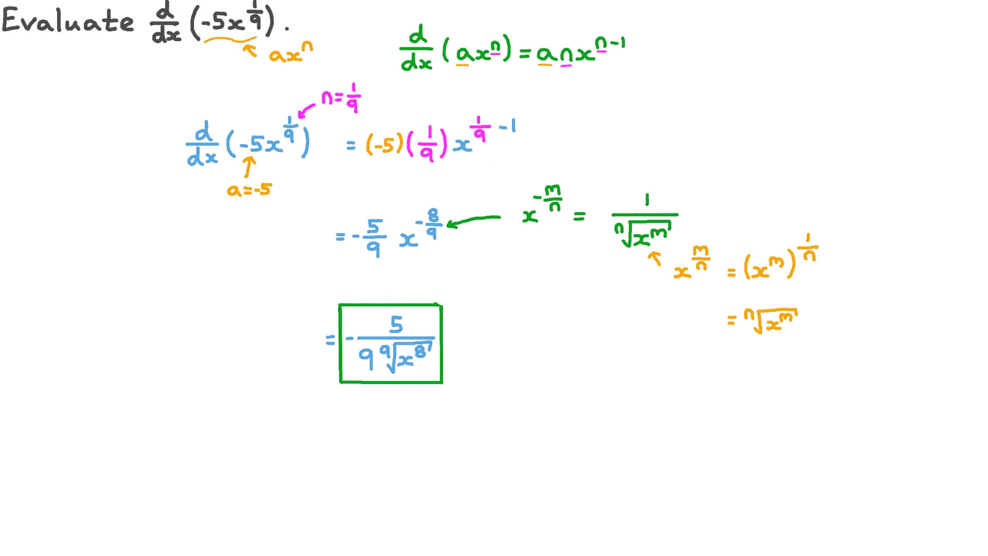 Question Video: Differentiating Root Functions | Nagwa