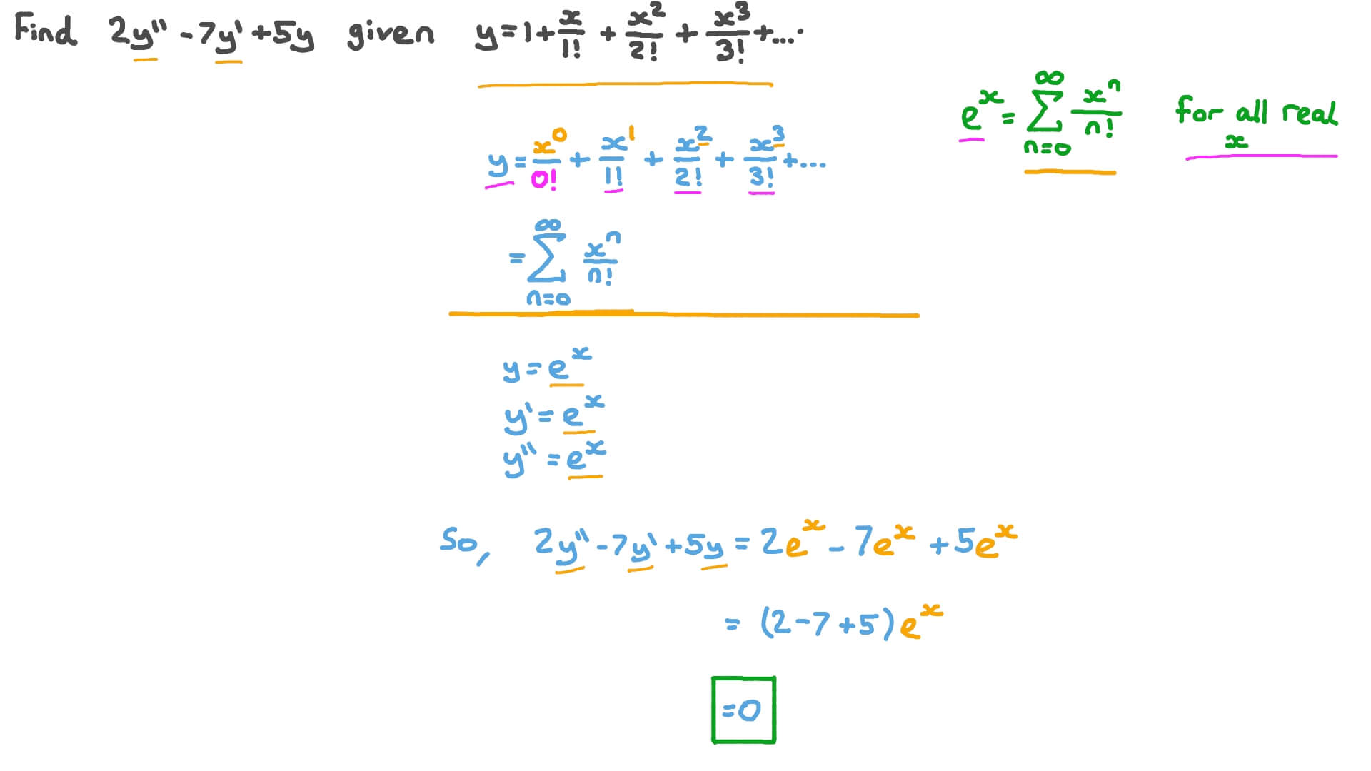 Question Video: Differentiating Power Series | Nagwa