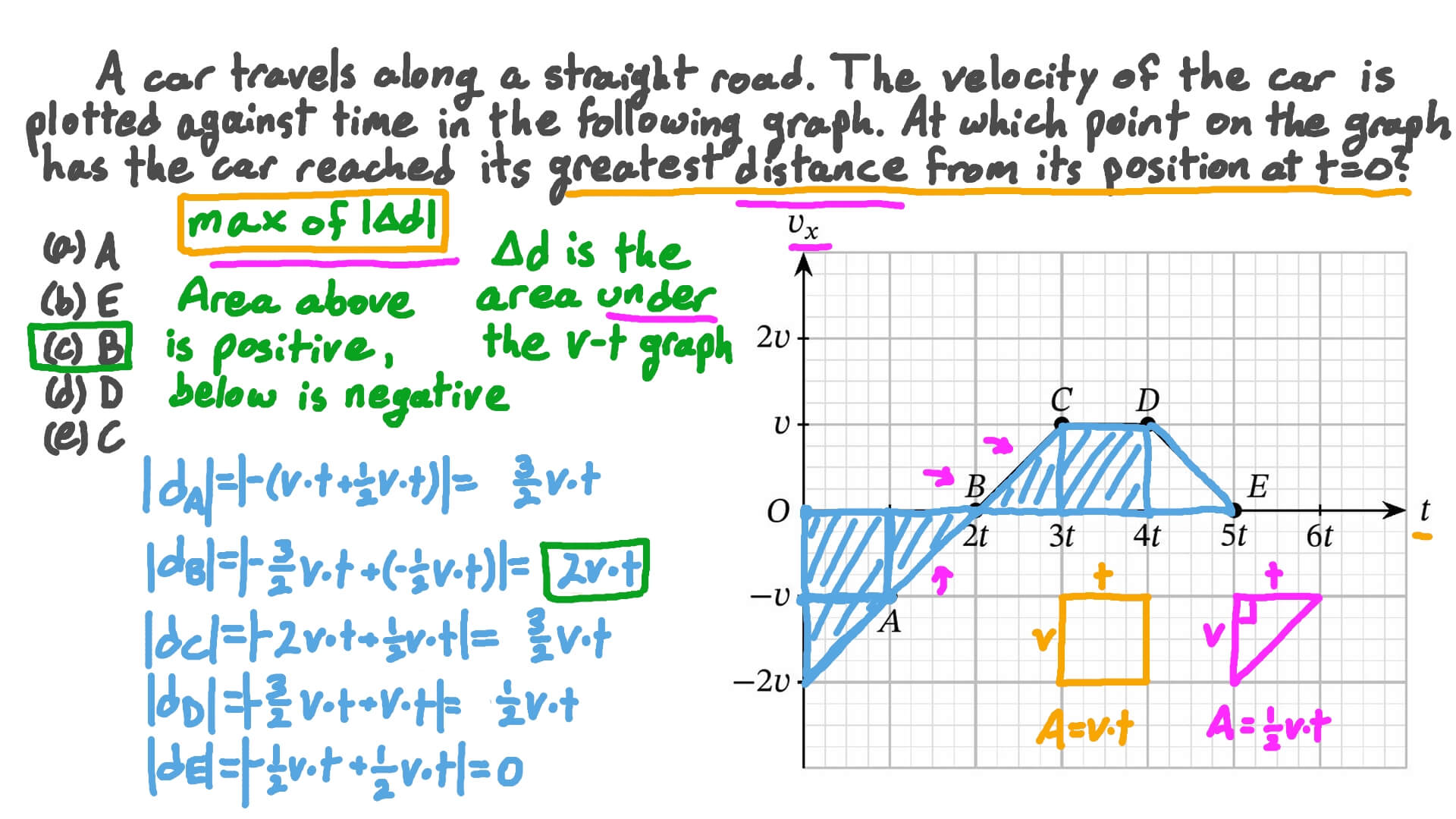 Video: Calculating Distance from a Velocity-Time Graph | Nagwa