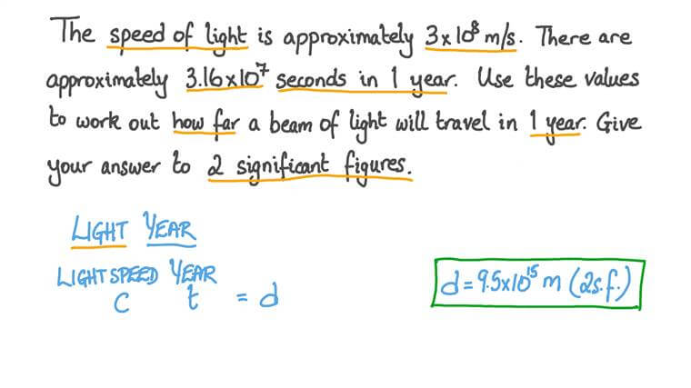 Light Years How Do Work Starlight, Time And The New Physics John
