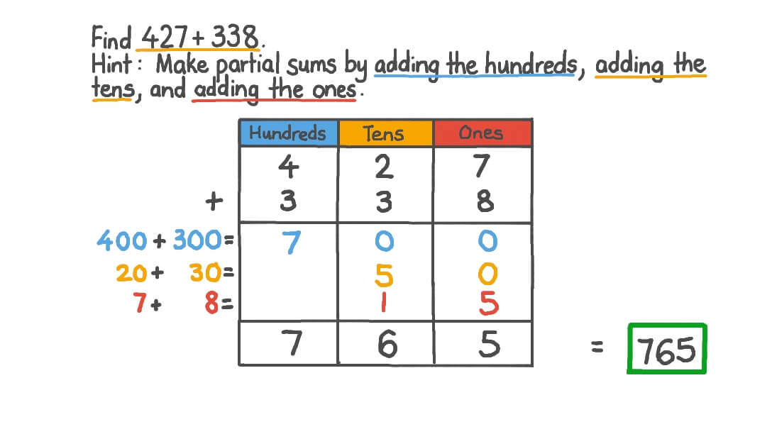 Question Video Column Addition Of Three Digit Numbers With Partial