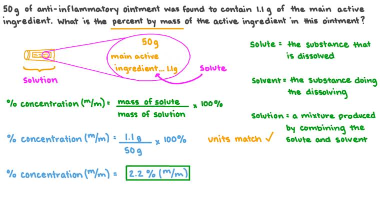 Lesson: Percentage Concentration | Nagwa