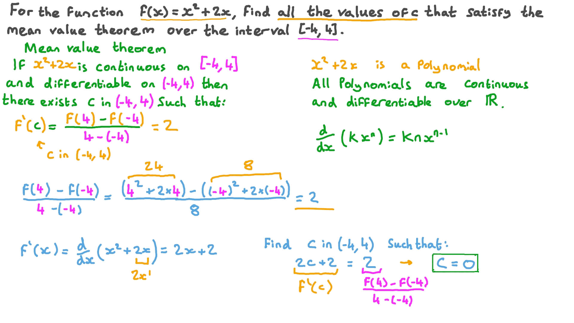 ion Video Find All Points In An Interval Which Satisy The Mean 