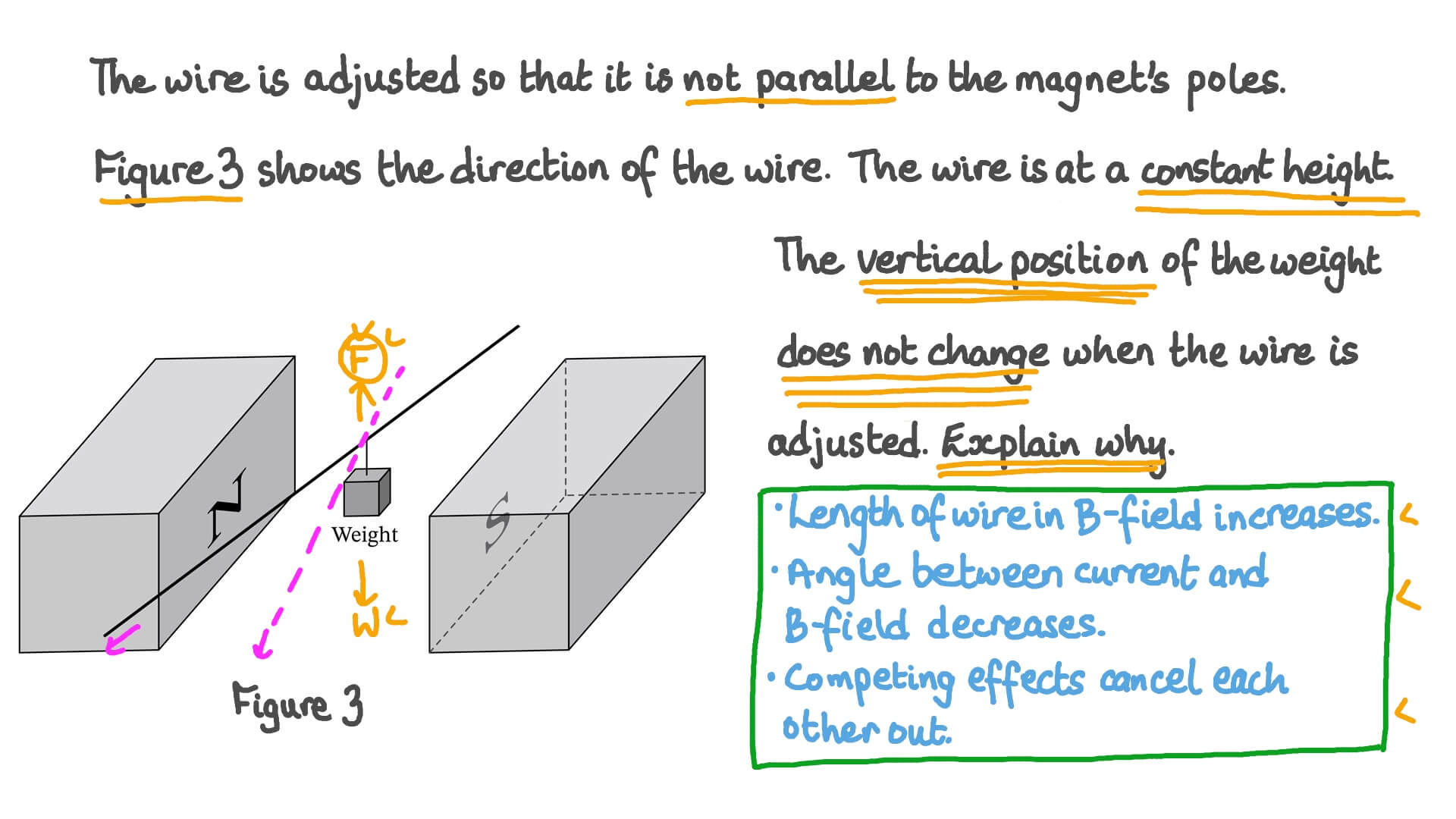 Video: Conditions for the Equilibrium of Gravitational and Magnetic ...