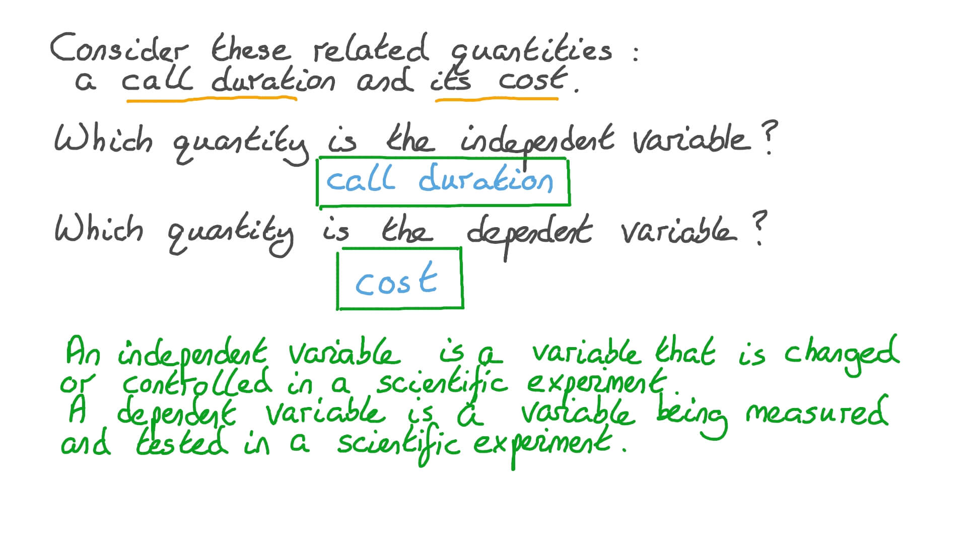 ion Video Dependent And Independent Variables Nagwa