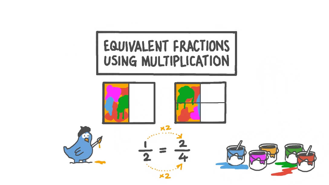 Lesson Video Equivalent Fractions Using Multiplication Nagwa