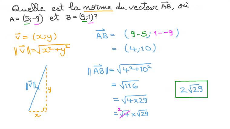 Leçon: Norme d’un vecteur en 2D | Nagwa
