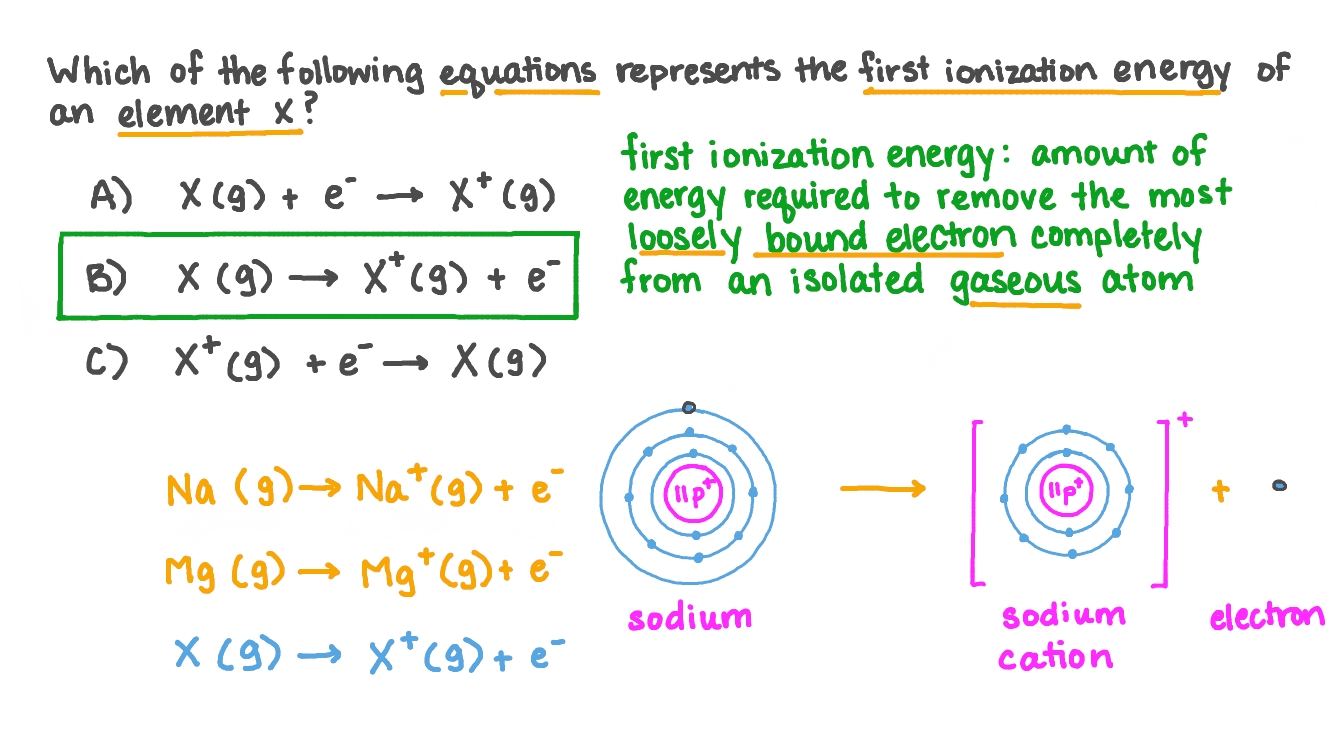 ion Video Identifying The Equation That Represents First Ionization Energy Nagwa