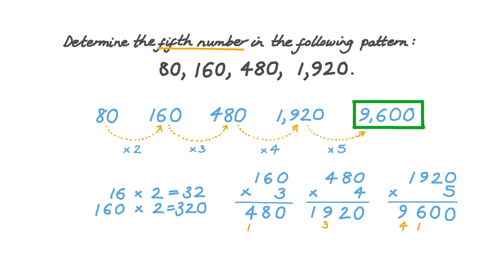 Question Video: Completing a Multiplication Pattern | Nagwa