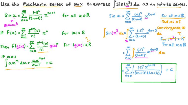 Lesson: Maclaurin and Taylor Series of Common Functions | Nagwa