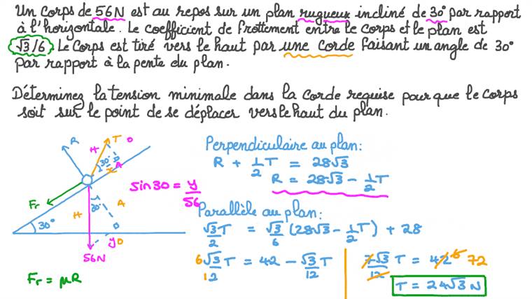Leçon: Équilibre d’un corps sur un plan incliné rugueux | Nagwa