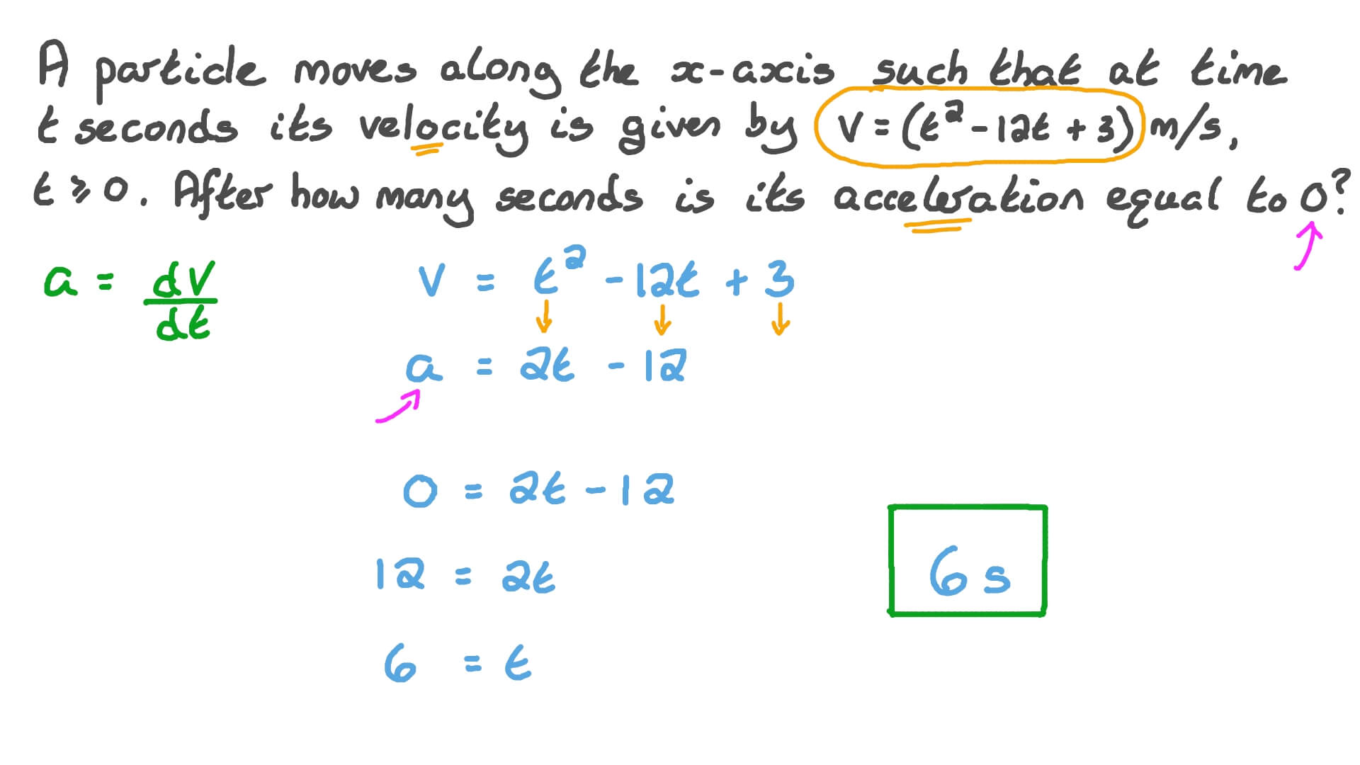 Question Video Determining When Acceleration Is Zero Based On Time And