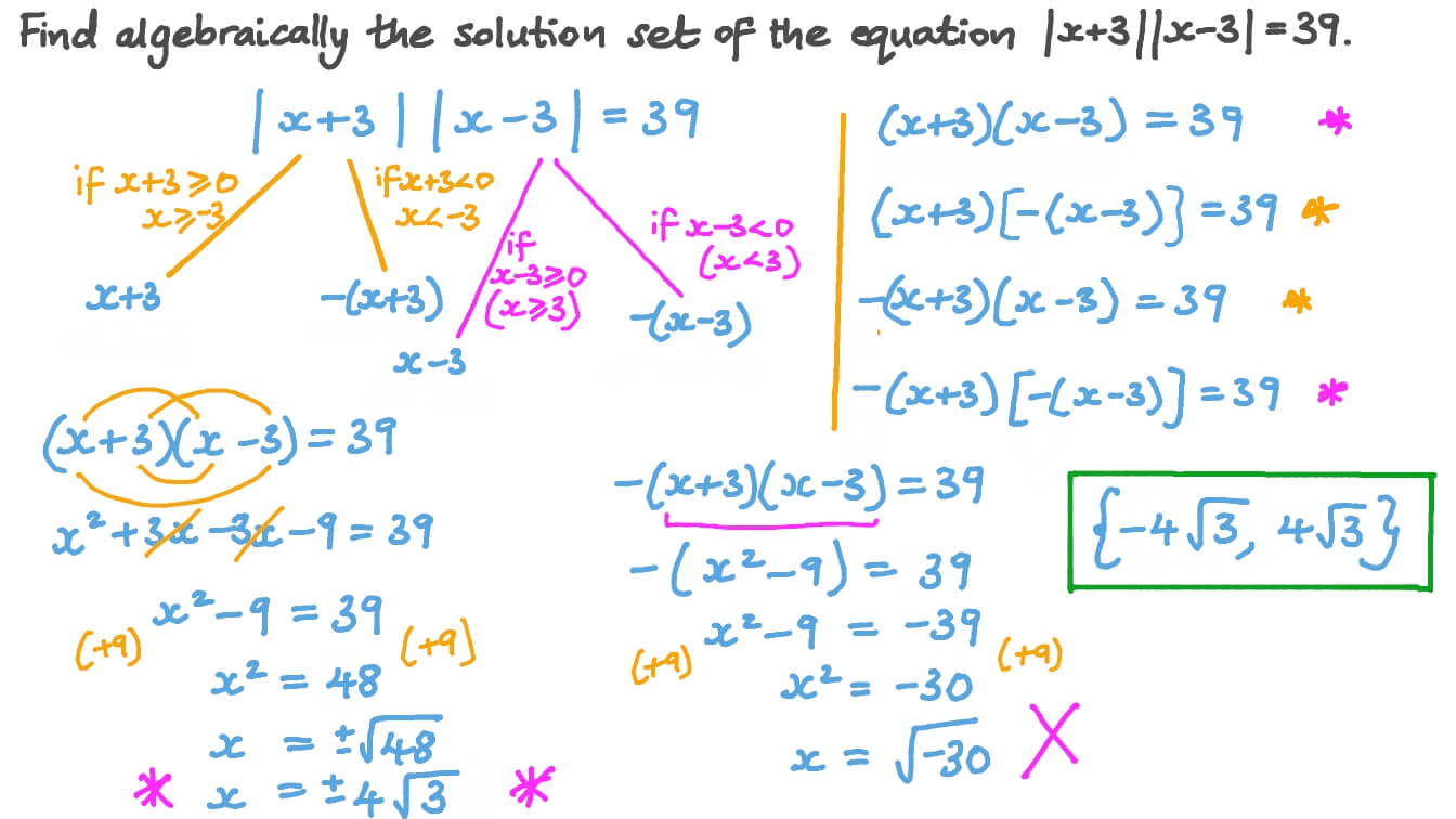 ion Video Solving Quadratic Equations Involving Absolute Values