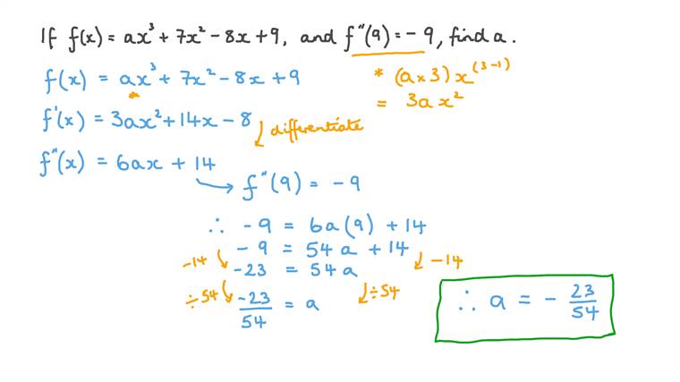 Videos | Page 23 of 231 | Nagwa