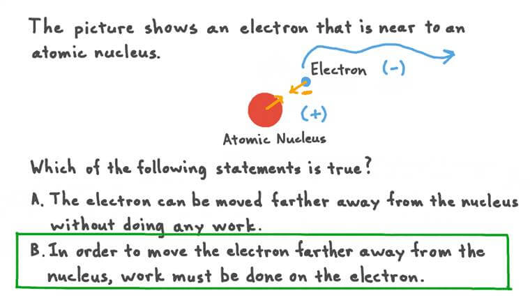 Lesson: Electric Potential Difference | Nagwa