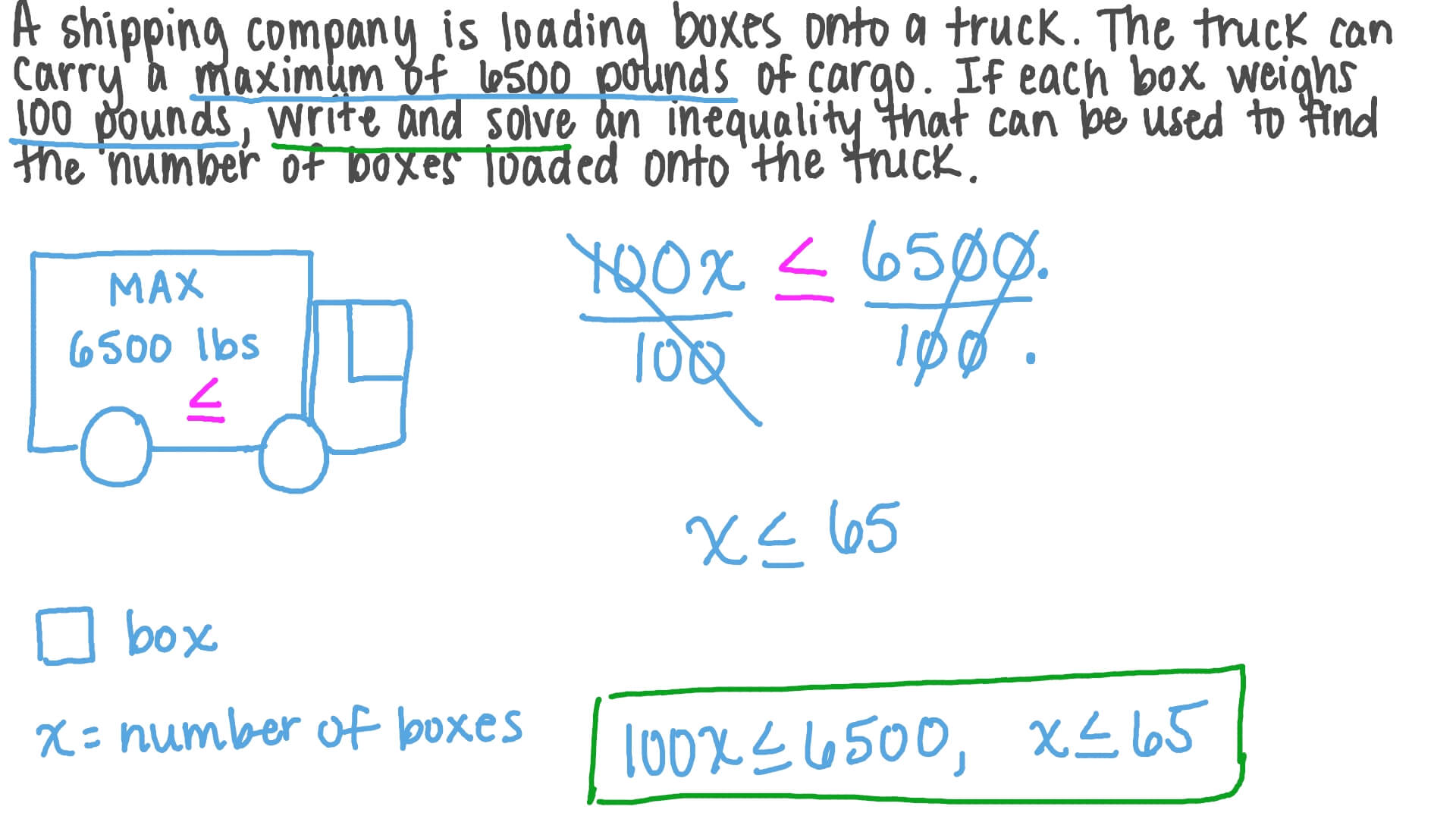 Question Video Writing And Solving Linear Inequalities In A Real World 