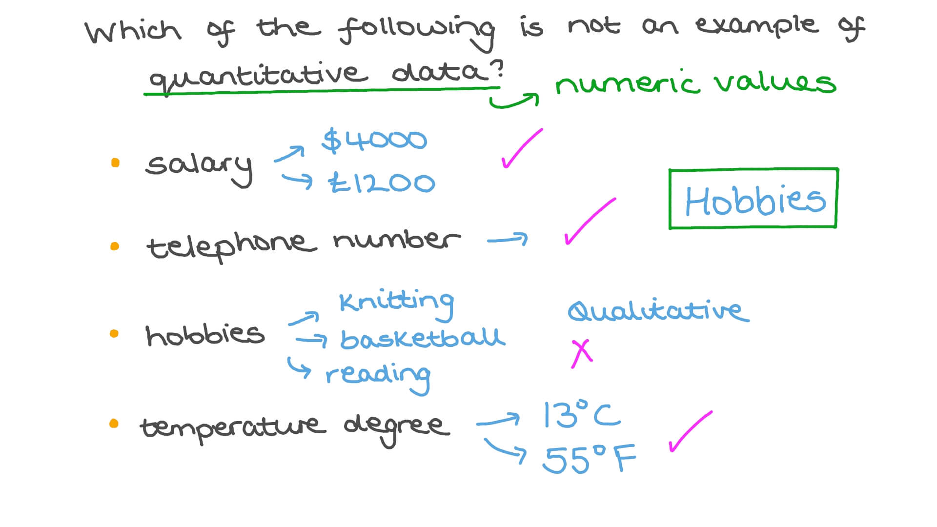 Question Video: Classifying Types of Data | Nagwa