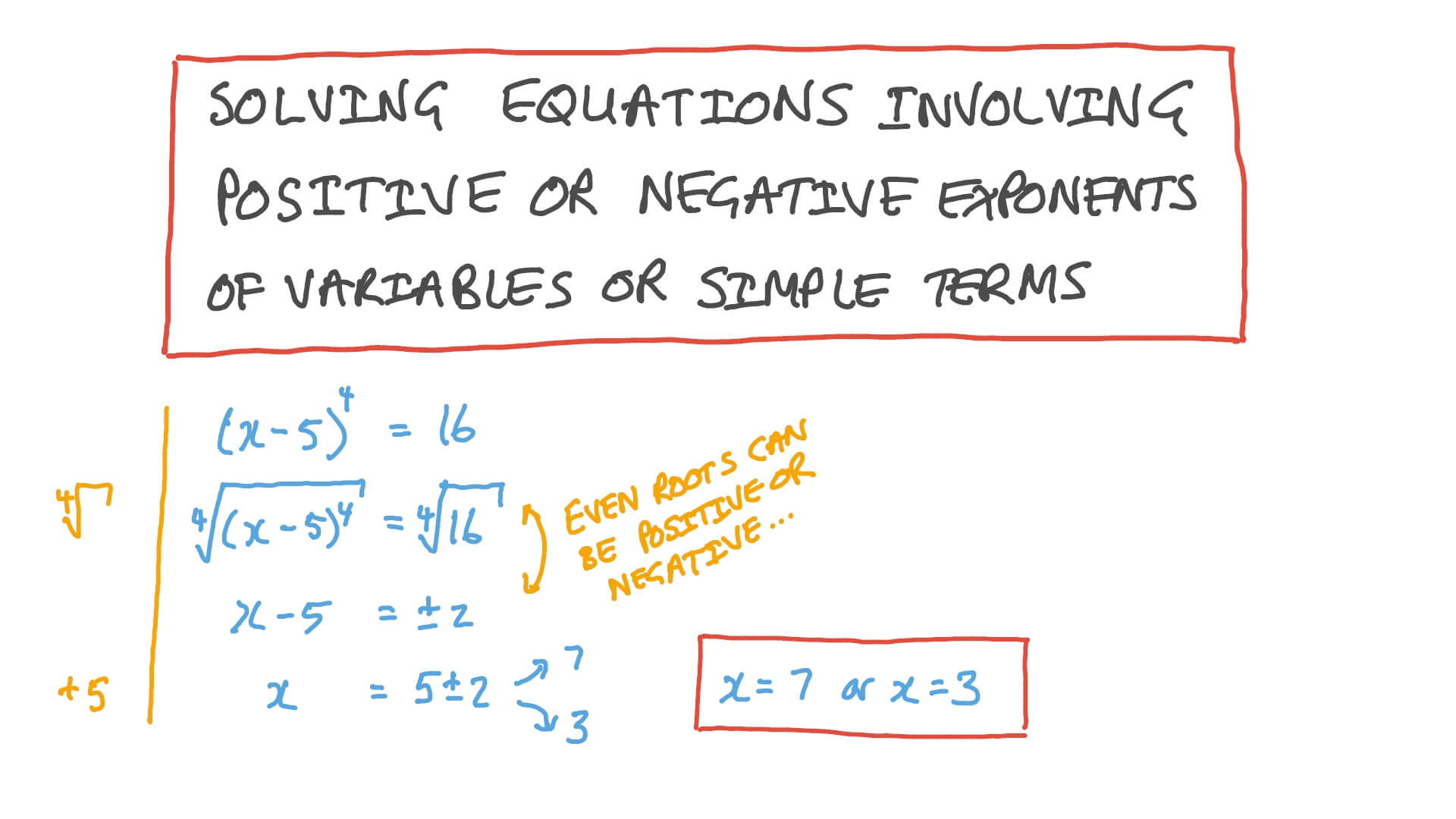 Video Solving Equations Involving Positive Or Negative Exponents Of