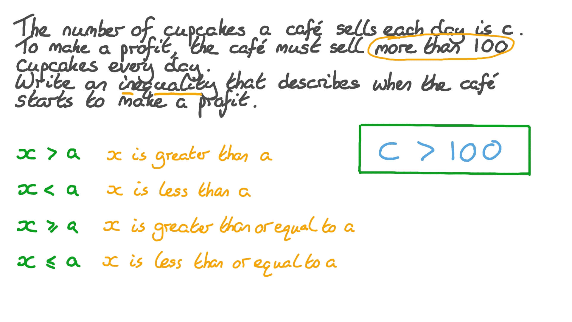 Question Video: Creating Linear Inequalities with One Variable | Nagwa