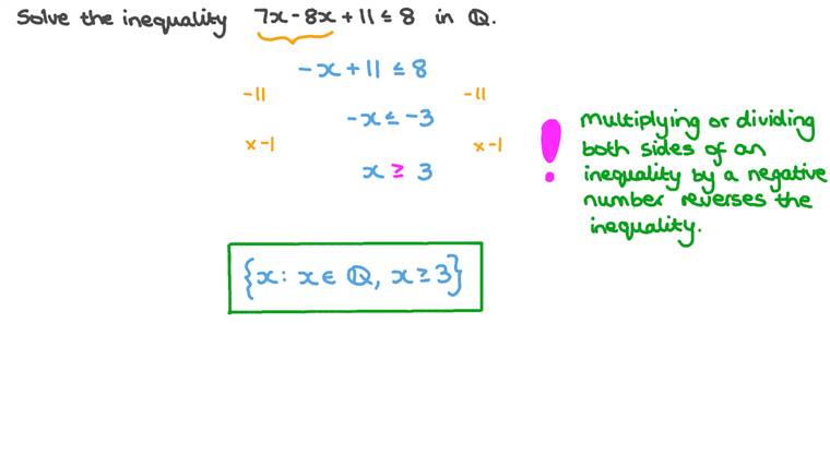 Lesson Playlist | Nagwa