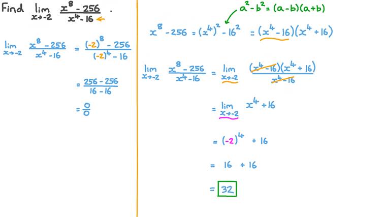 Lesson: Evaluating Limits Using Algebraic Techniques | Nagwa