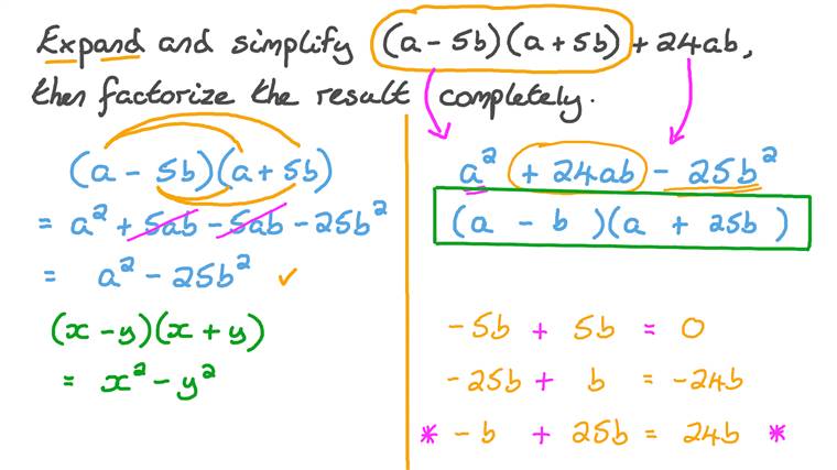 Lesson: Factoring Monic Quadratics | Nagwa