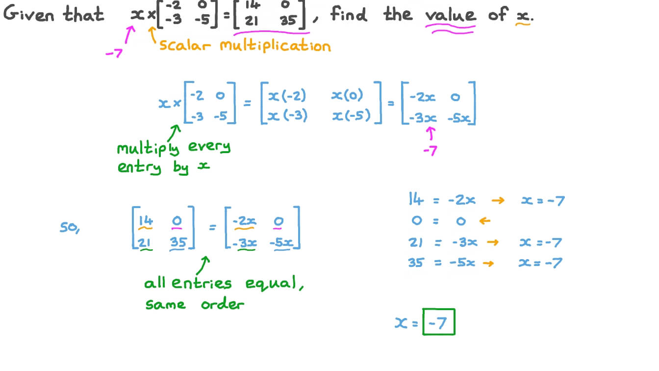 Question Video Solving A Matrix Equation By Finding The Inverse Nagwa