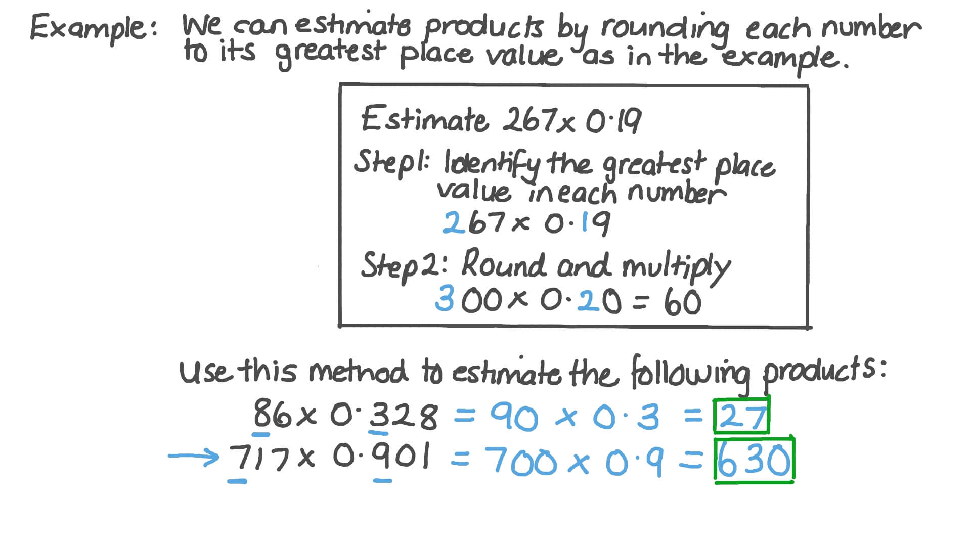 Lesson Video Estimating Multiplication Products Nagwa