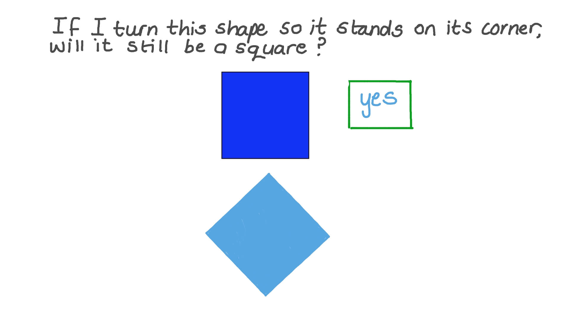 Question Video Understanding That Orientation Is A Non Defining