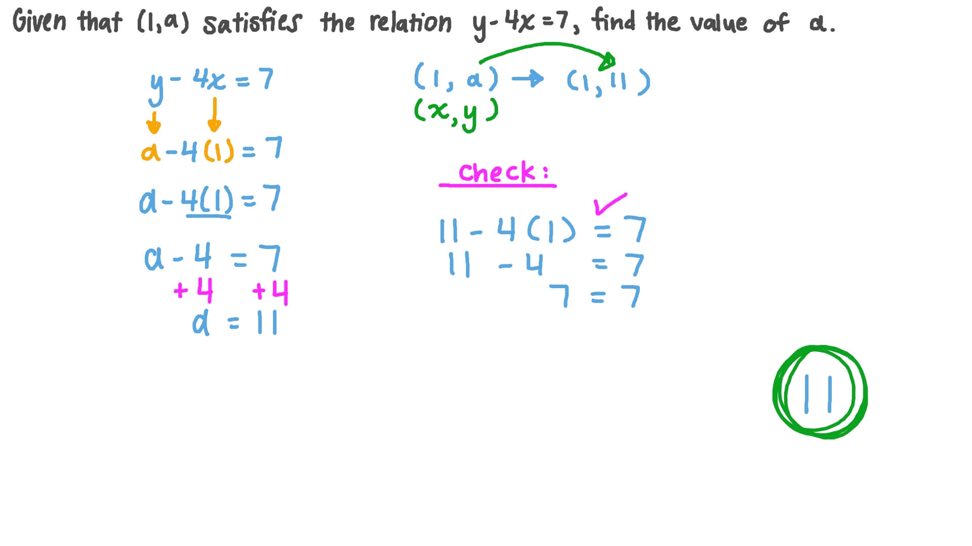 Question Video: Finding the Unknown in a Problem Involving a Point Satisfying a Given Relation ...