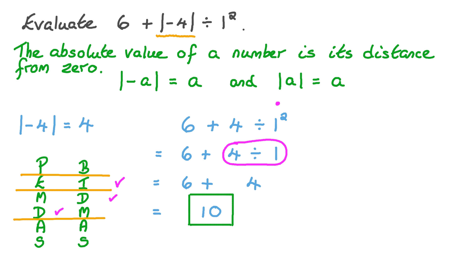 Question Video Evaluating Numerical Expressions Involving Absolute