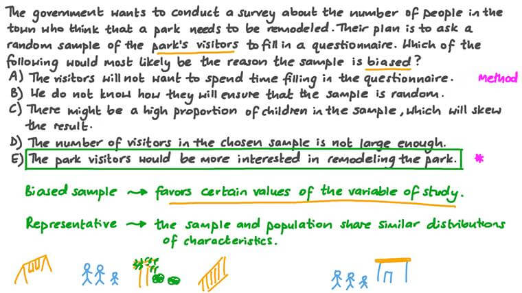 Lesson Playlist | Nagwa