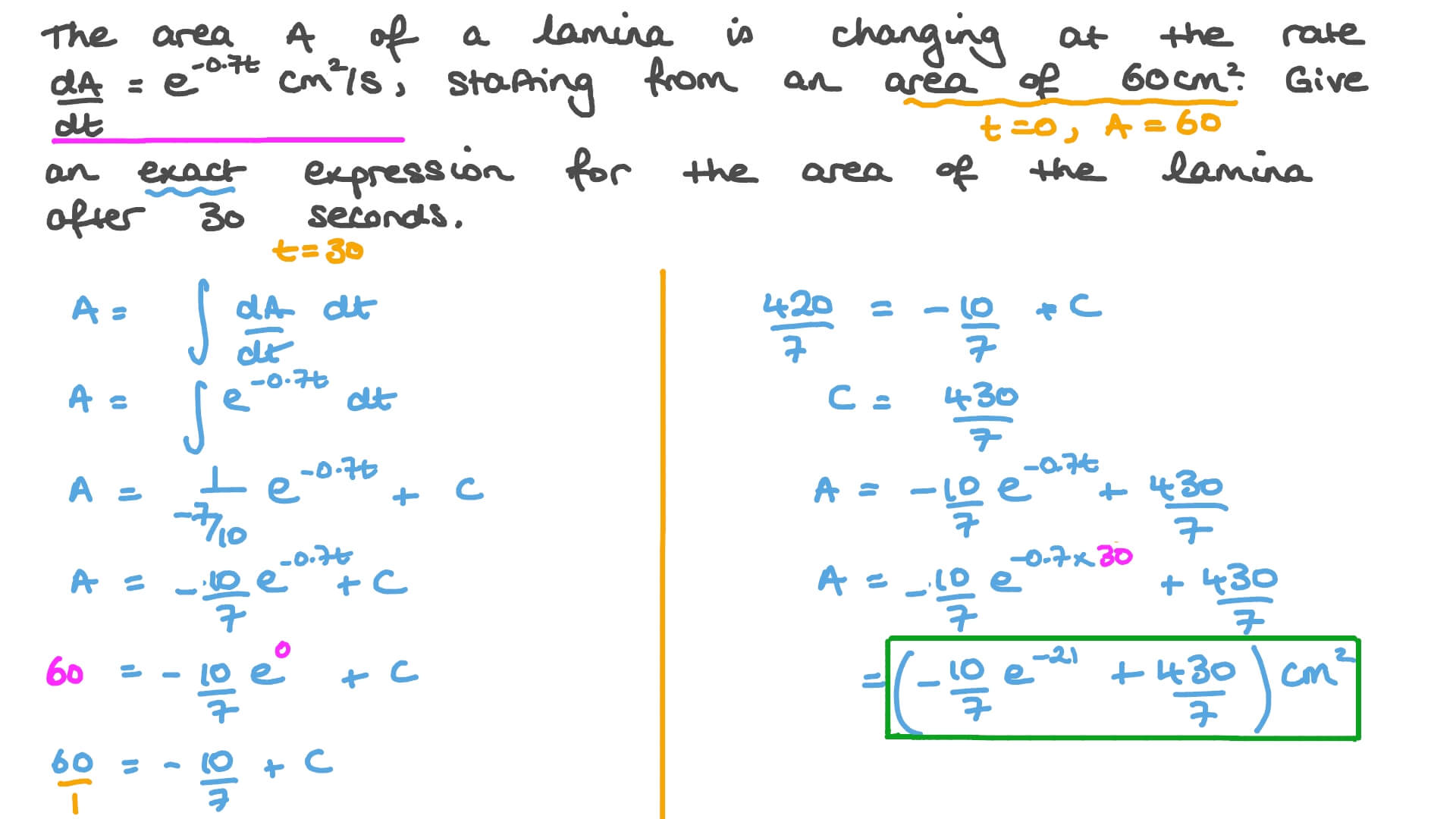 Question Video: Finding the Area of a Lamina given the Expression of ...
