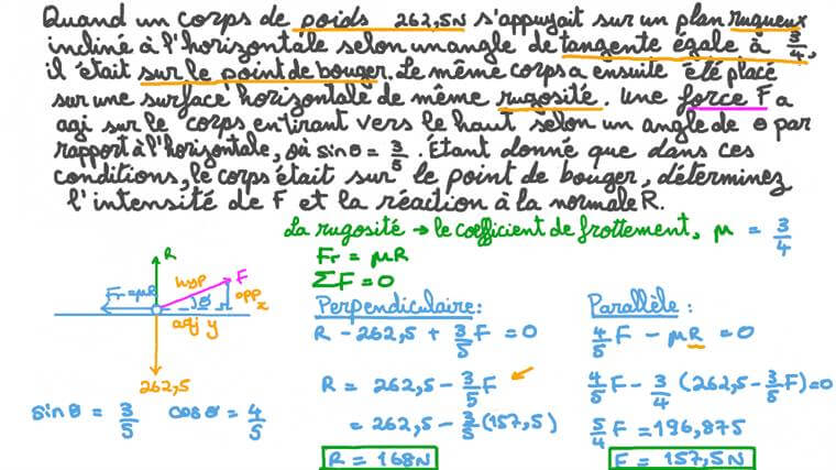Leçon: Équilibre d’un corps sur un plan incliné rugueux | Nagwa