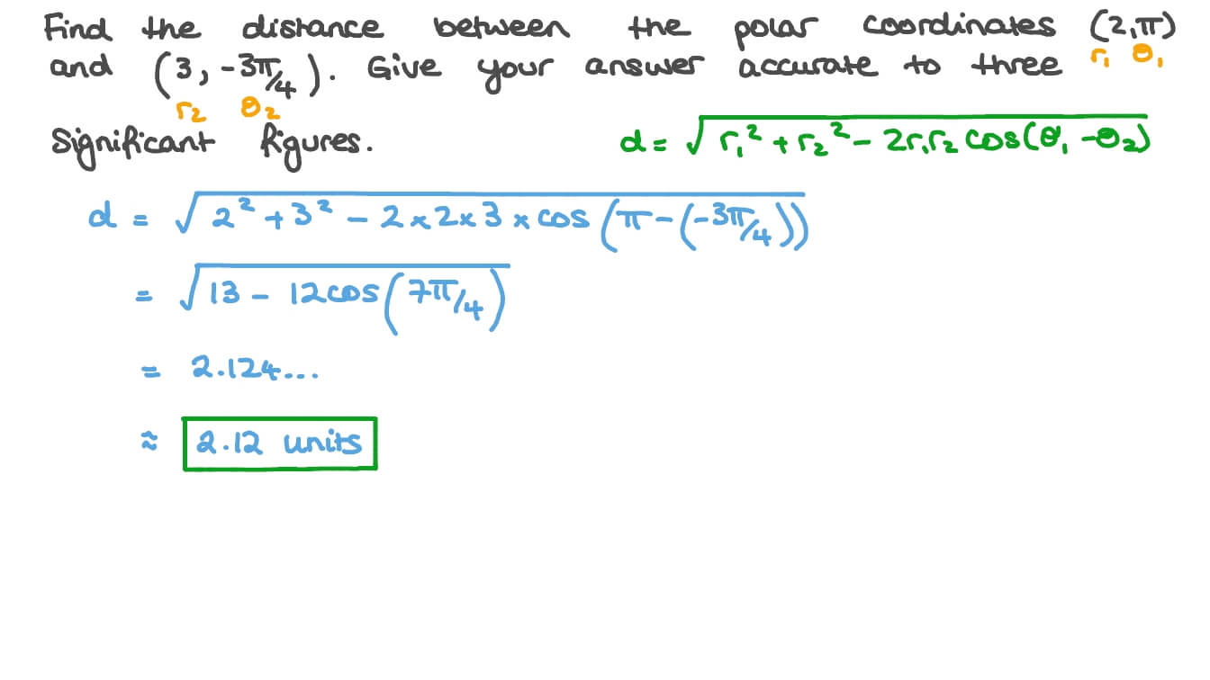 ion Video Finding The Distance Between Two Polar Coordinates Nagwa