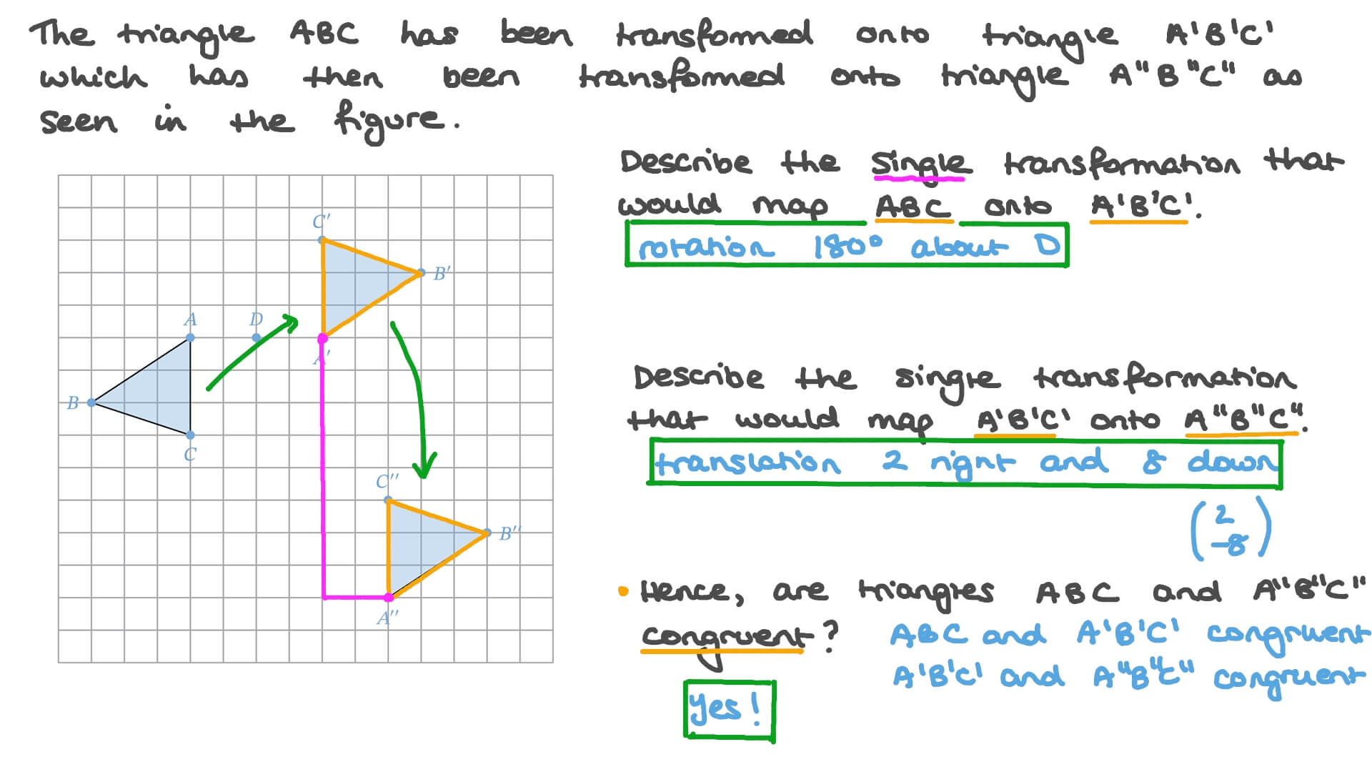 Question Video Using Transformations To Determine Congruence Nagwa