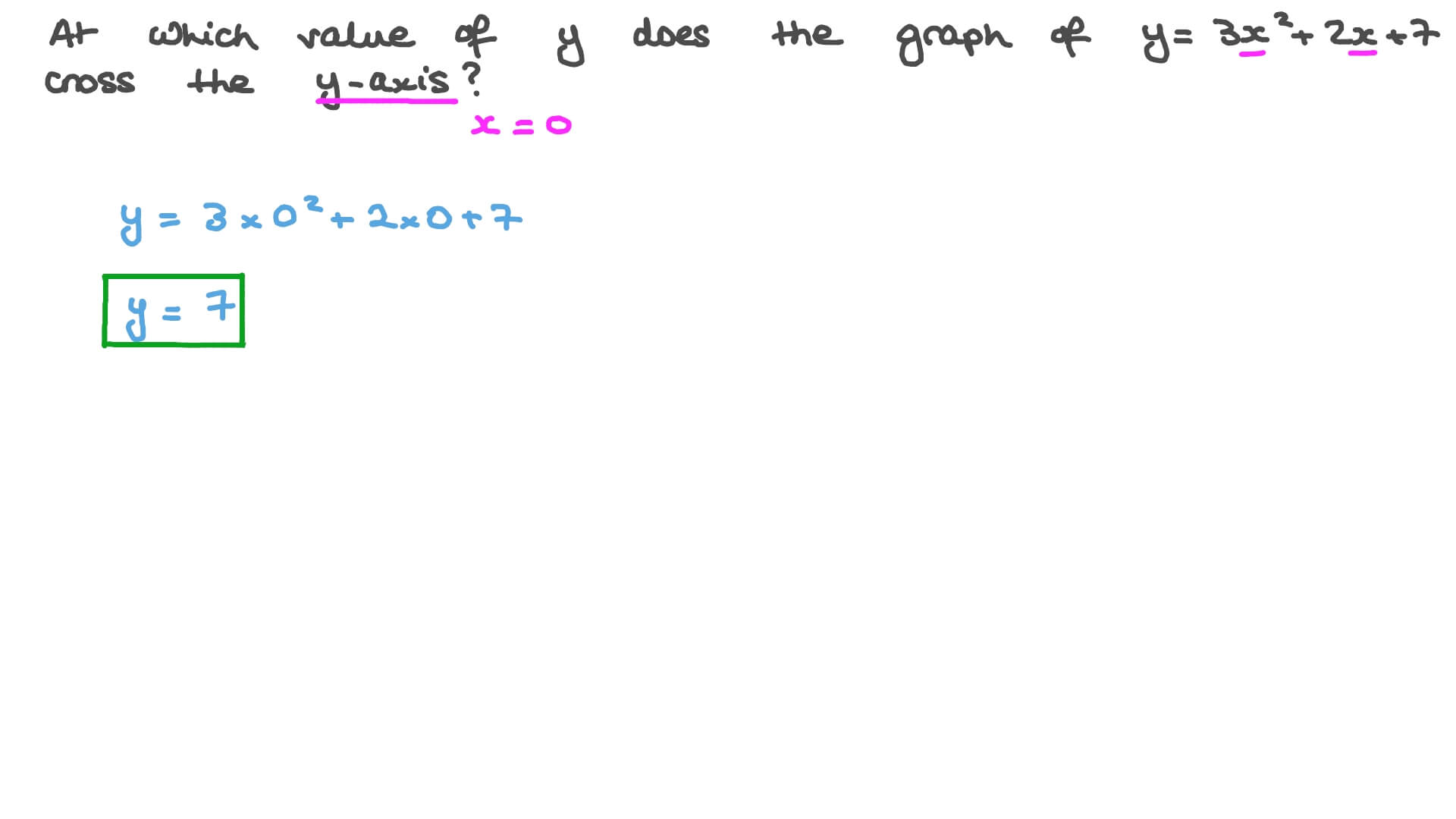 Question Video: Determining Where the Graph of a Quadratic Equation ...