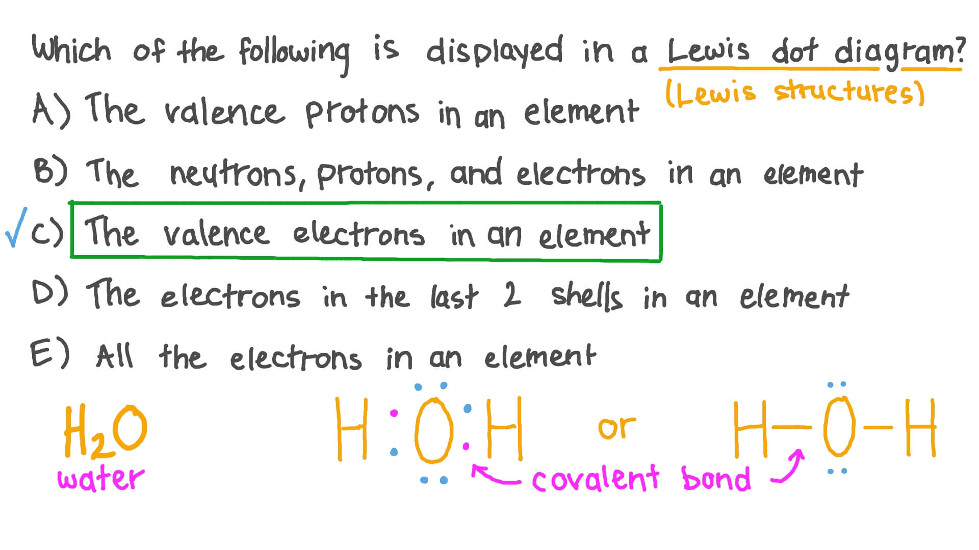 Question Video Understanding What Particles Are Displayed In Lewis Dot