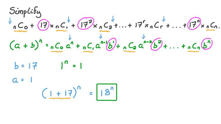 Lesson: The Binomial Theorem | Nagwa