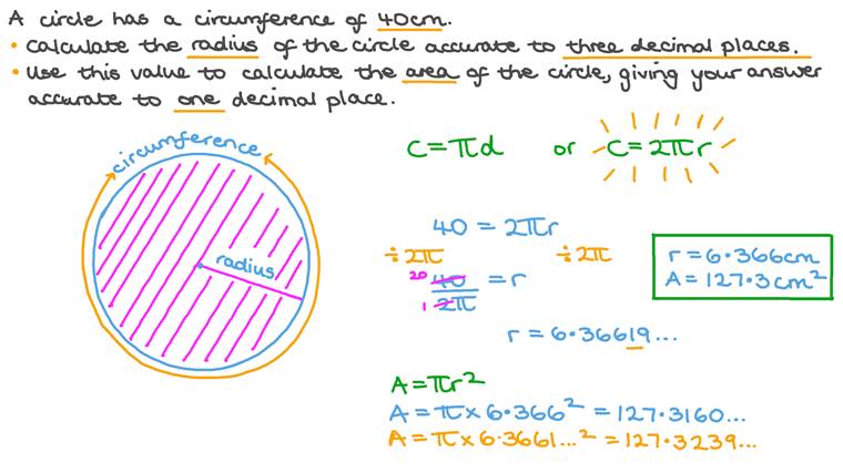How Do I Find The Radius Of A Circle With The Circumference